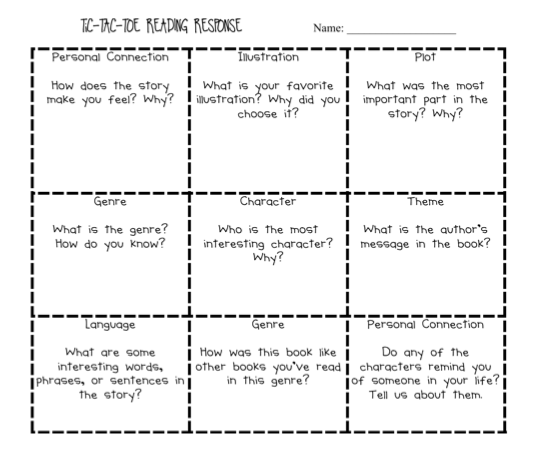 Reading Comprehension | Create WebQuest