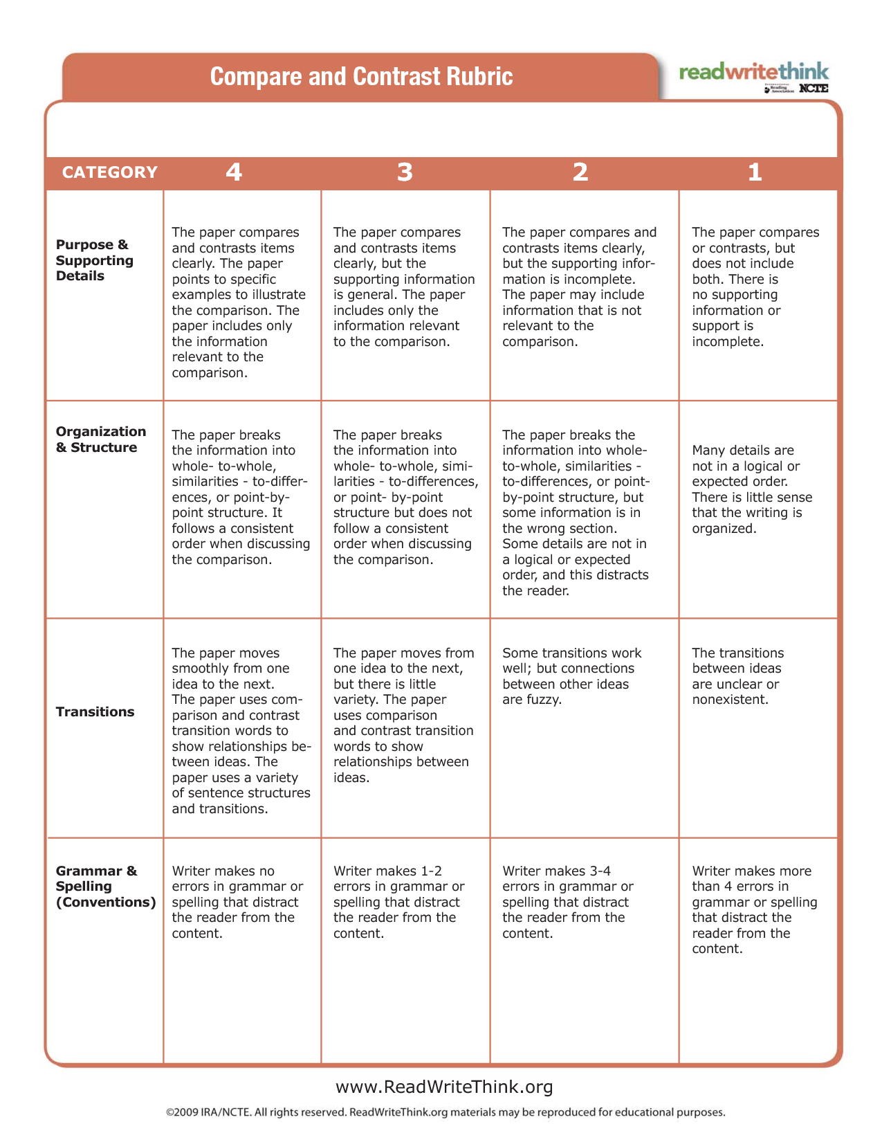 Movie VS Book | Create WebQuest
