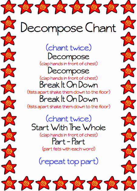 Counting and Understanding Place Value | Create WebQuest