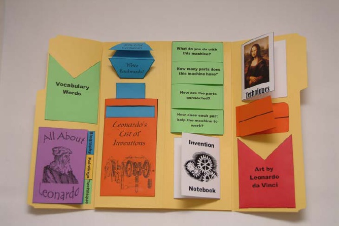 EXTENSIVE READING ACTIVITY FOR LAPBOOK CREATION | Create WebQuest