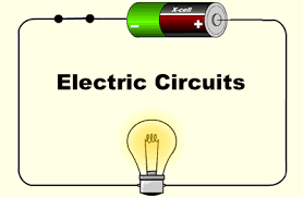 Exploring Electricity | Create WebQuest